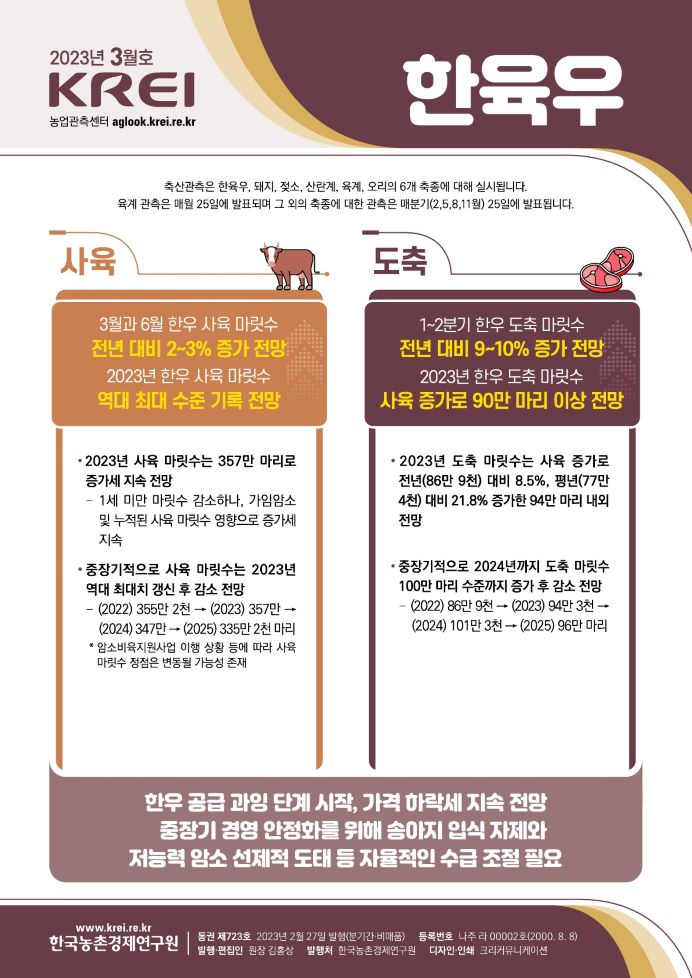 한우자조금관리위원회