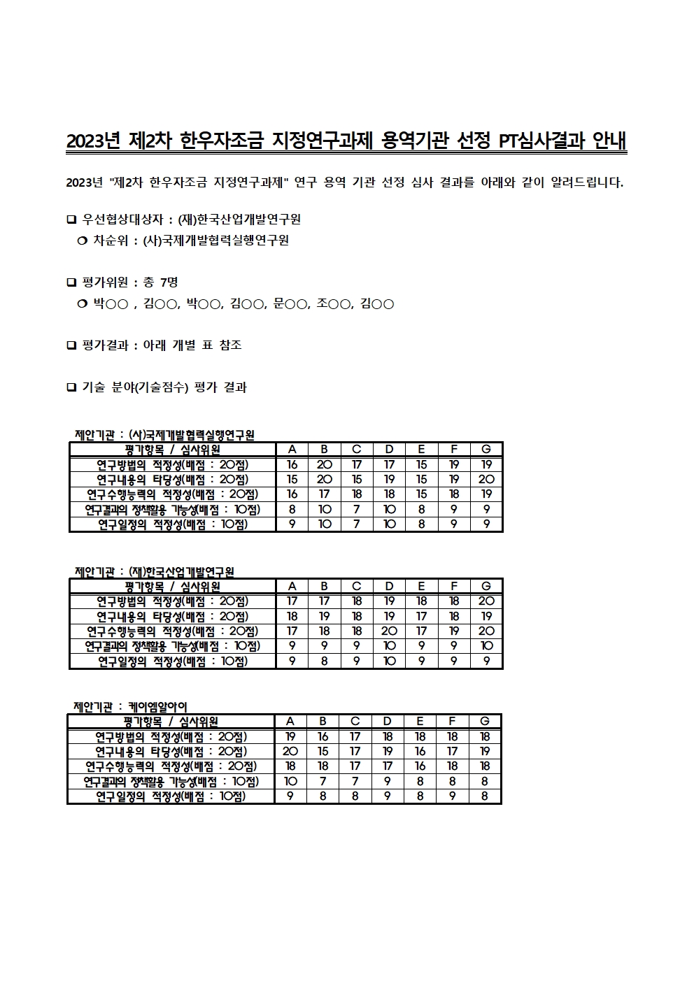 한우자조금관리위원회