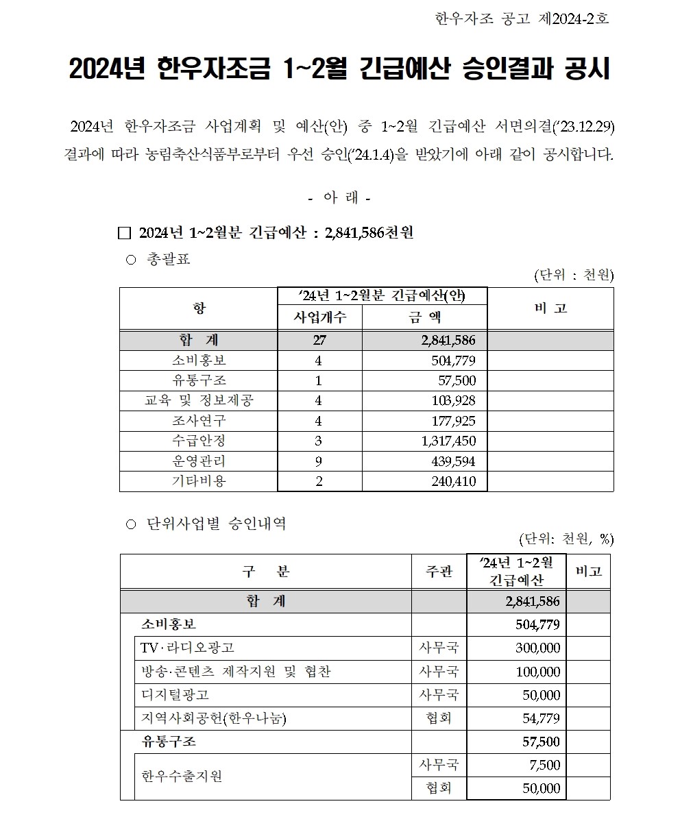 한우자조금관리위원회