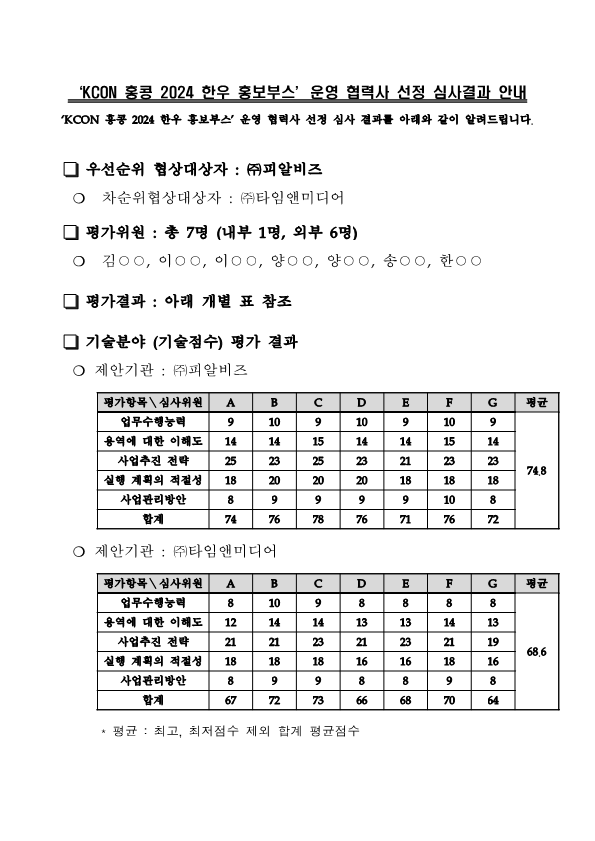 한우자조금관리위원회