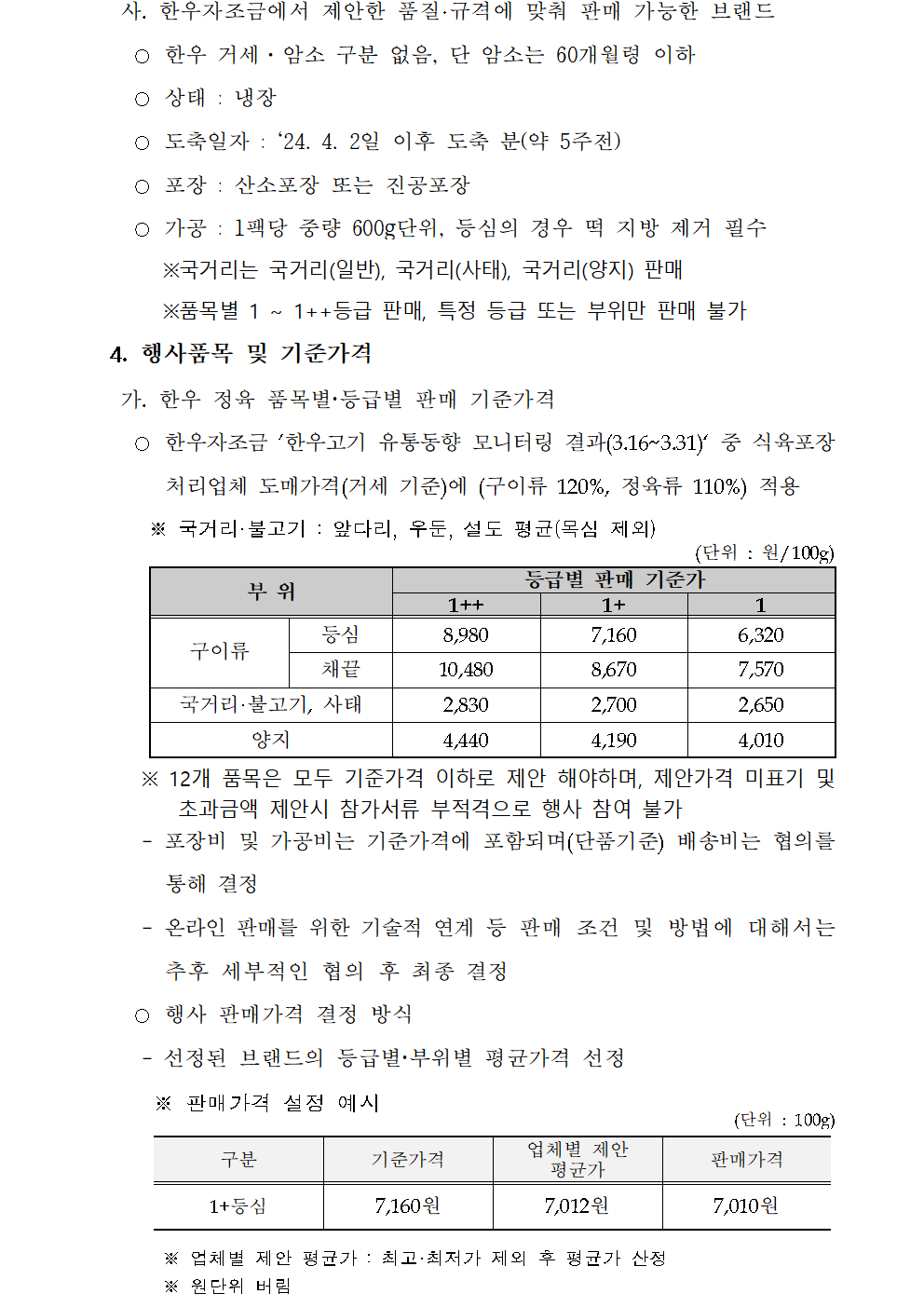 한우자조금관리위원회