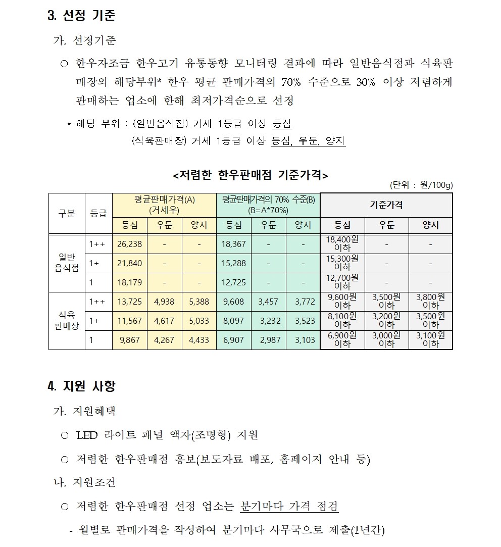 한우자조금관리위원회