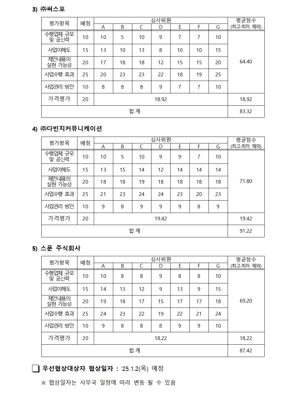 한우자조금관리위원회