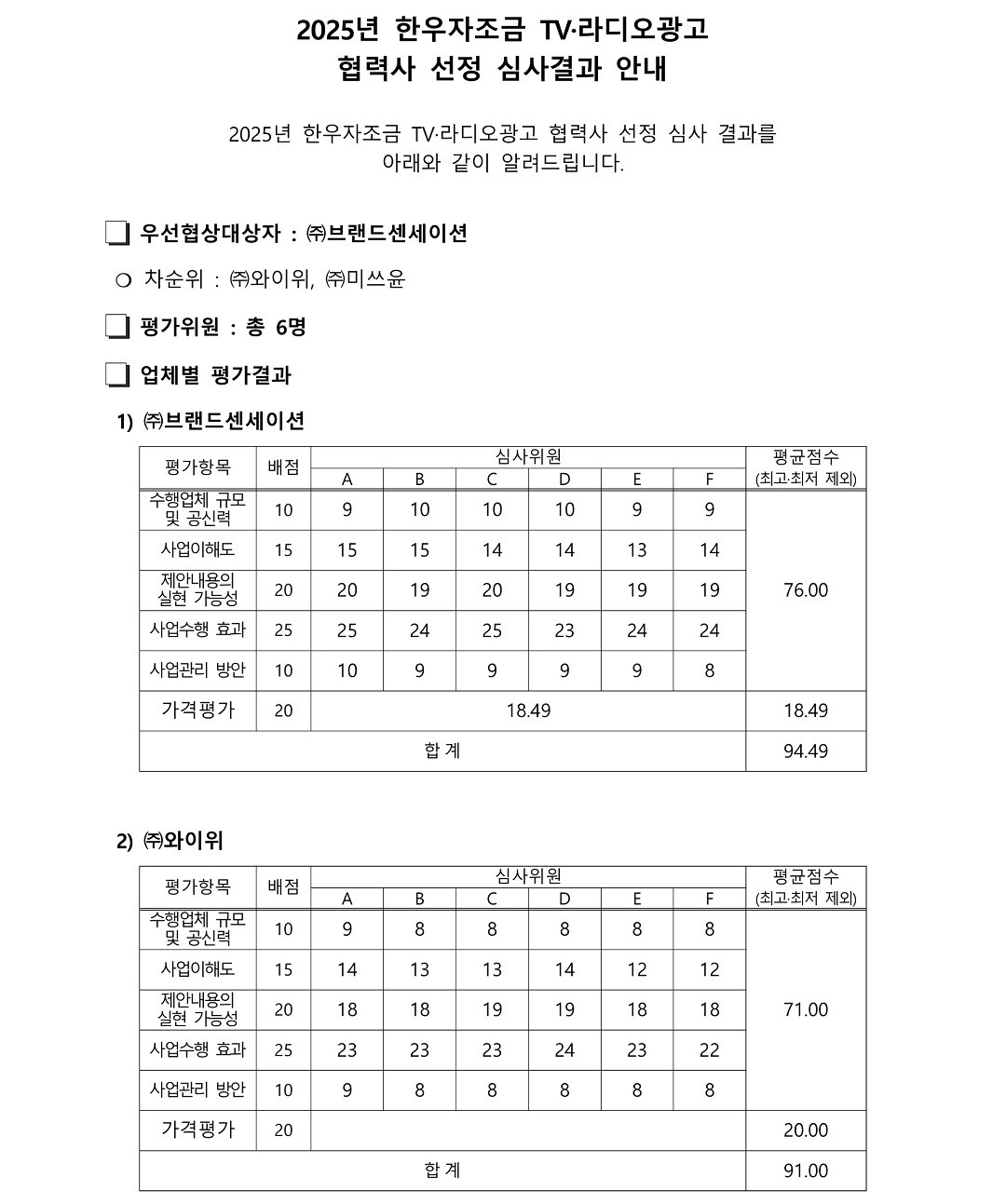 한우자조금관리위원회