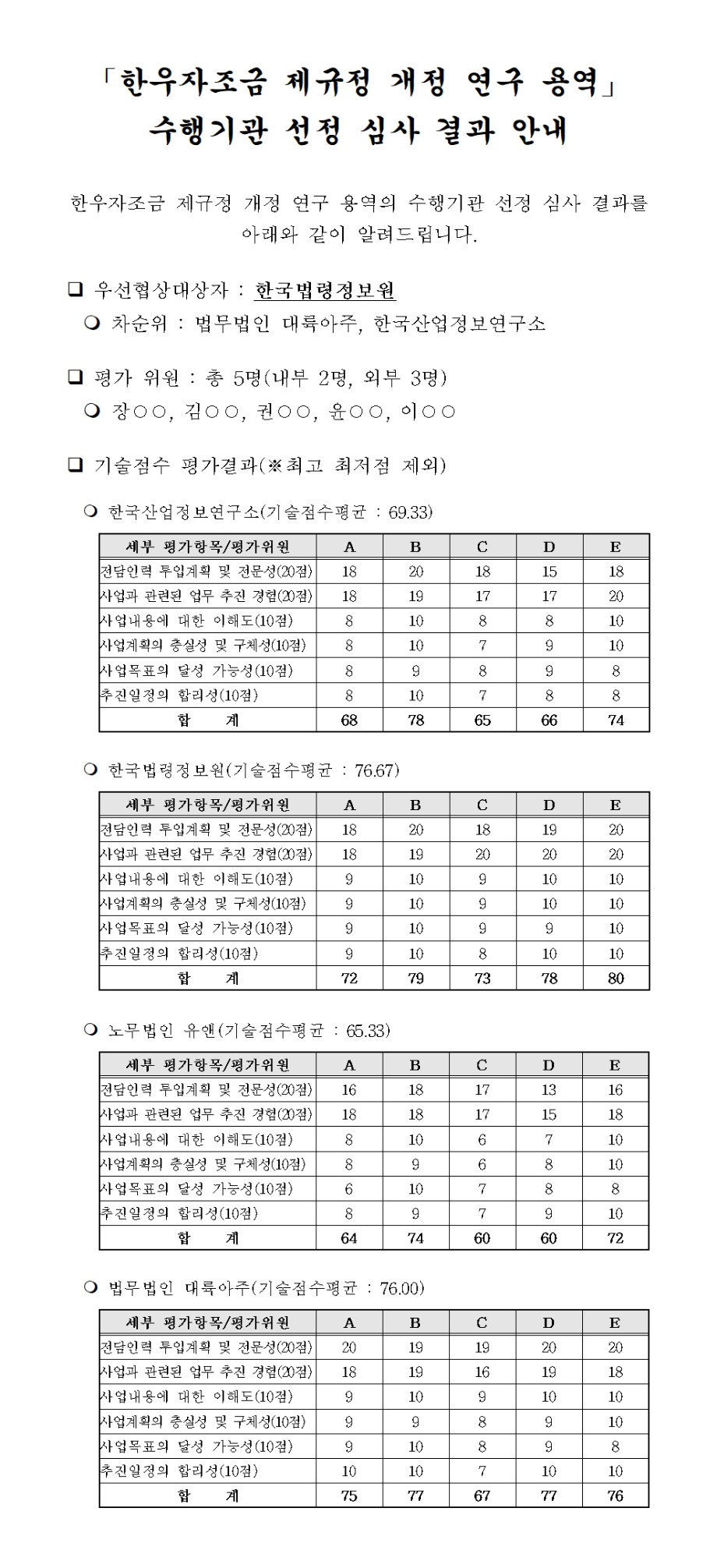 한우자조금관리위원회